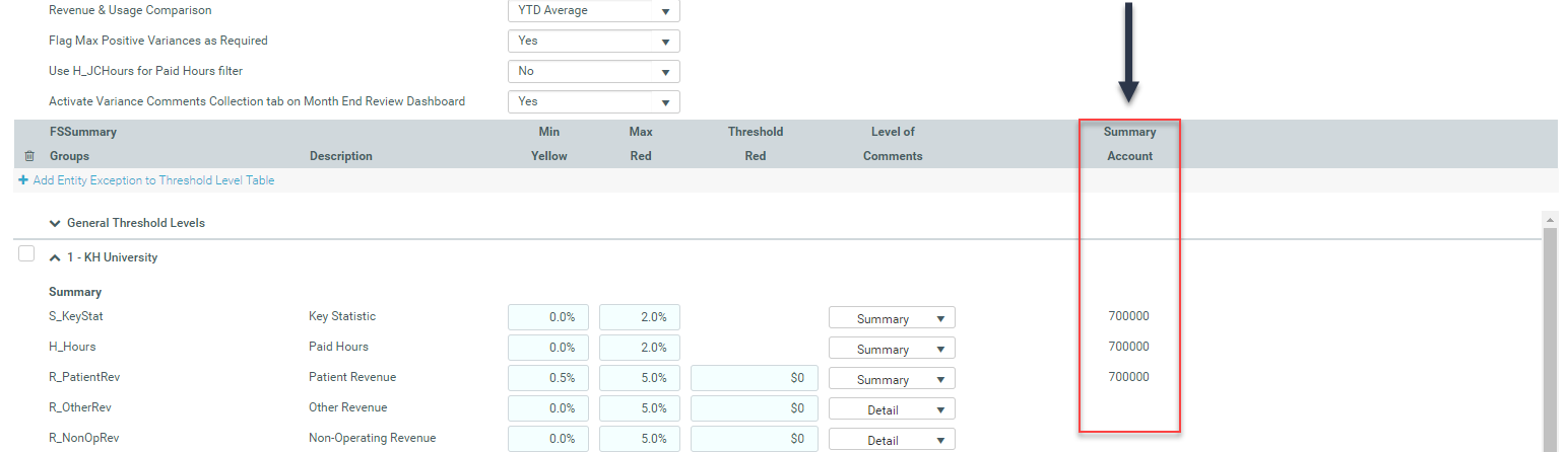 Set variance thresholds