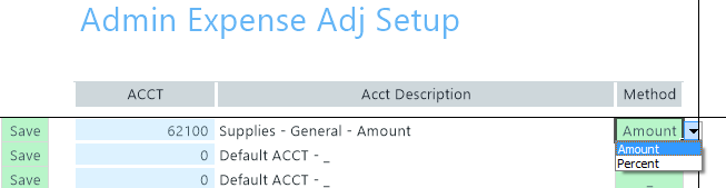 Budget Expense Admin Adjustments Setup