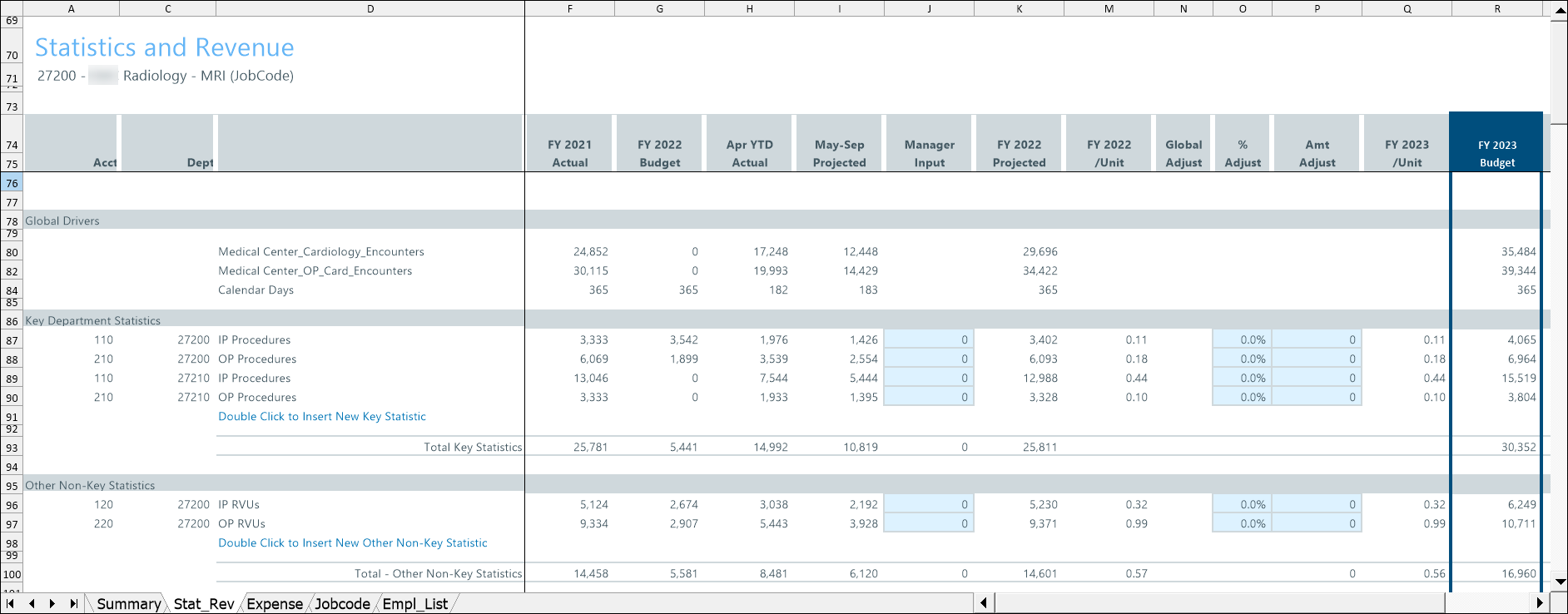 Stat_Rev tab