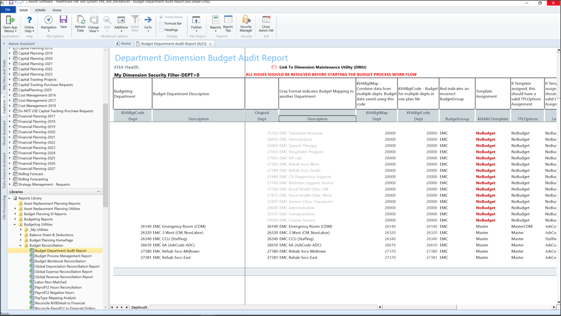 Budget Department Audit report